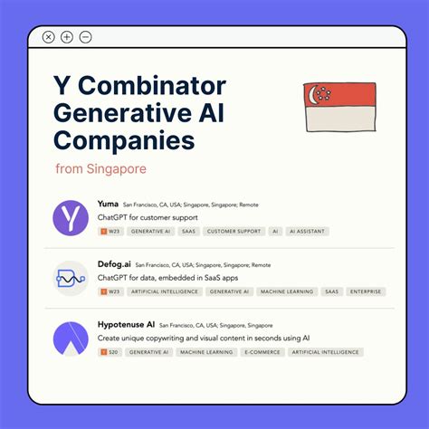 Joshua Wong On Linkedin Ai Singapore Ycombinator 22 Comments