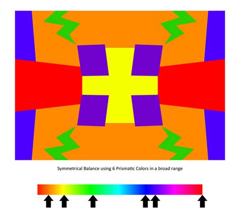 Maggie Fields Symmetrical Balance