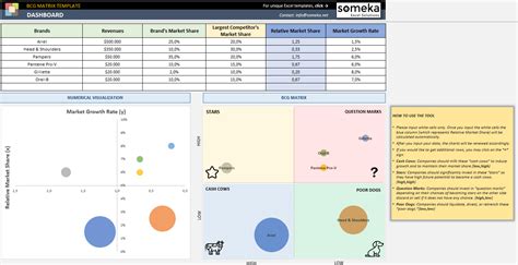 Bcg Matrix Template Excel