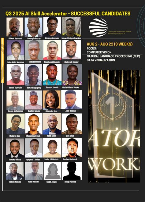 Aiengineering Computervision Naturallanguageprocessing