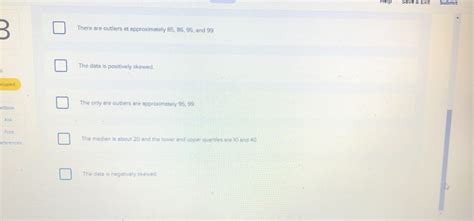 Solved The Following Box Plot Shows The Number Of Daily