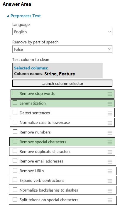 hotspot you plan to preprocess text from csv files you load the
