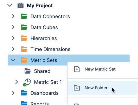 Design Overview Create View Content Documentation Learning