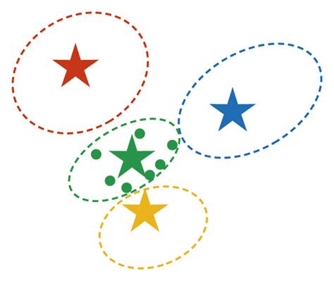 Illustration Of Pseudo Feature Synthesis A Attribute Projection B Download Scientific