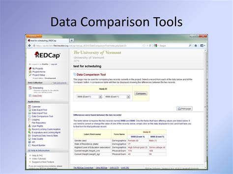 Ppt Good Practices In Data Management E G Redcap Powerpoint Presentation Id 6611493