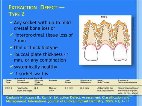 Fresh Socket Implant Placement Pptx