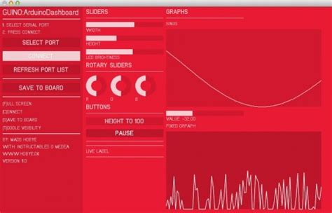 GUINO Arduino GUI Visualizer Debugger Dangerous Prototypes