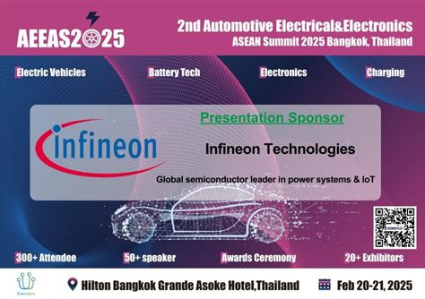 Presentation Sponsor Semiconductor Decarbonization Digitalization
