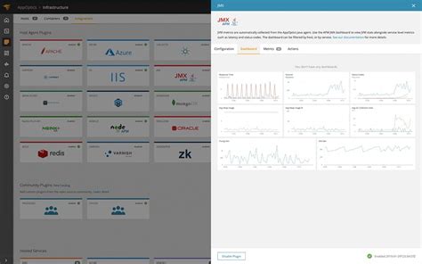 7 Best Tools For Jmx Monitoring For 2025 With Free Trials