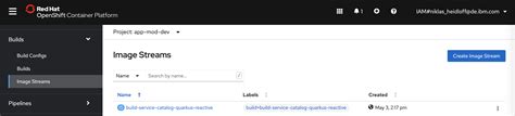 Deployments Of Applications To OpenShift Via Source Niklas Heidloff