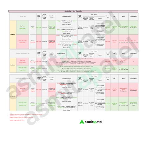 Live Bnf Rules Pdf