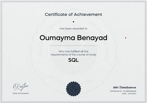 Oumayma Benayad On Linkedin Dataanalytics Sql Datascientist