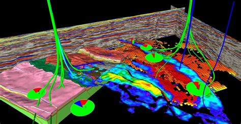 Enhancing Geological Modeling Efforts Via Data Integration