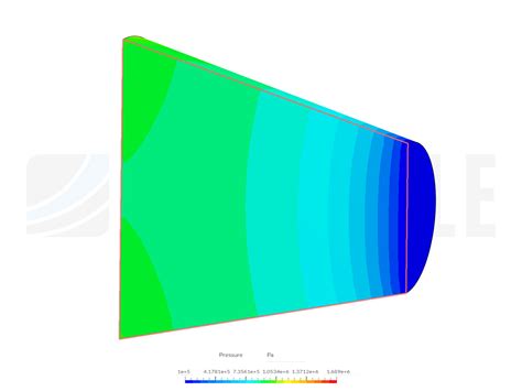 Simscale First Example By Gabrielreguant Simscale