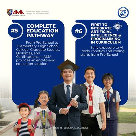 Ama Computer College Makati Ama Computer College Makati