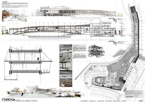 Understanding The Wpf Architecture Mastering Visual