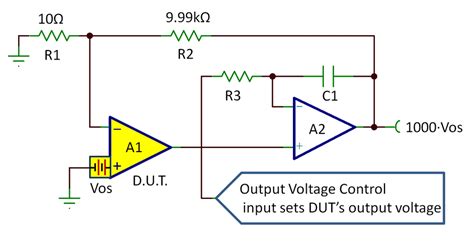 How To Test An Op Amp Particularly The Output Voltage Swing Using Servo