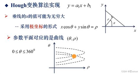图像识别与处理学习笔记（三）形态学和图像分割形态学分割 Csdn博客