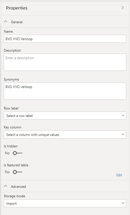 Solved Import Vs Direct Query Microsoft Fabric Community