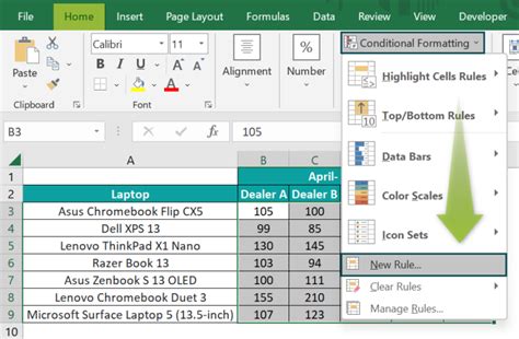 ISODD Excel Function Formula Examples How To Use