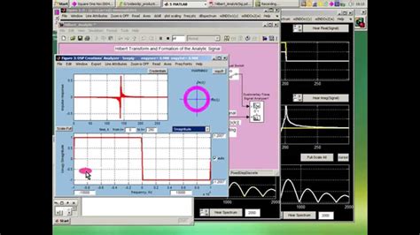 the hilbert transform and analytic signal formation youtube