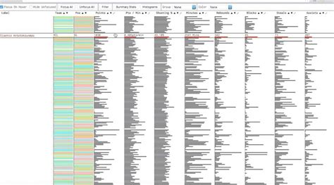 Datacomb A Tool For Analyzing Tabular Datasets