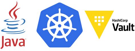 Kubernetes Authentication Configuration In Vault By Denis Gorokhov Devops Dev