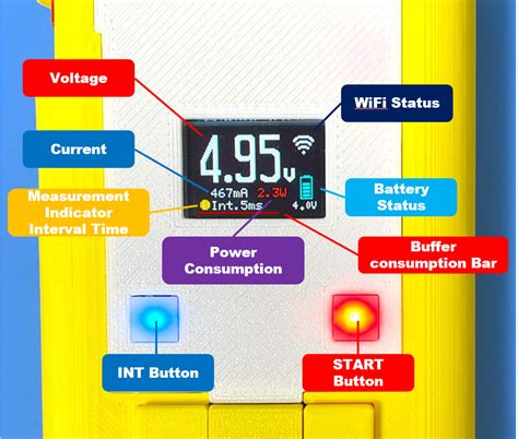 This Esp32 C3 Voltage Current Logger Utilizes Ina228 For Precision