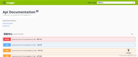 Springboot集成swagger Bootstrap Uienableswaggerbootstrapui Csdn博客