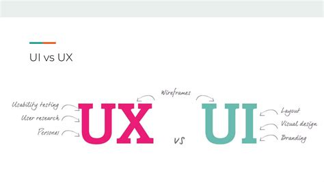 ui ux introduction pptx