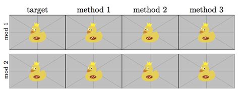 Aligning Vertical Text In A Tabularray Environment Tex Latex Stack