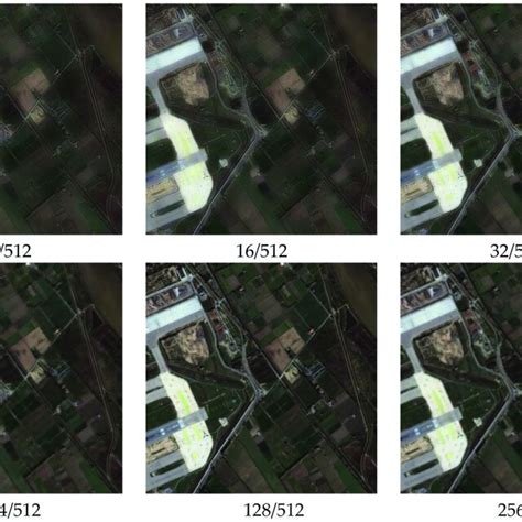 Fusion Results At Different Scales Download Scientific Diagram