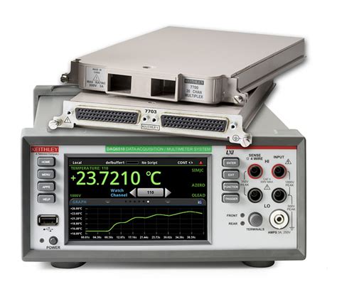 Data Acquisition Systems Daq Tektronix