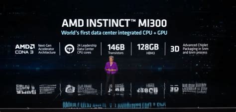 Amd Announces Instinct Mi300 R Amd