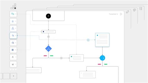 Ibm Sevone Network Performance Management Jai Naik