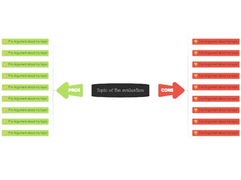 Create A Venn Diagram