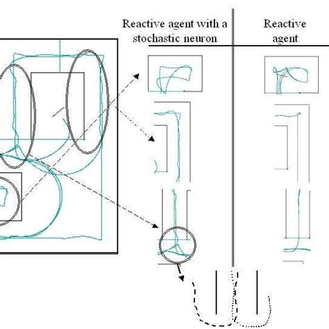 3 A Fully Connected Neural Network With A Stochastic Neuron Input 16 Download Scientific
