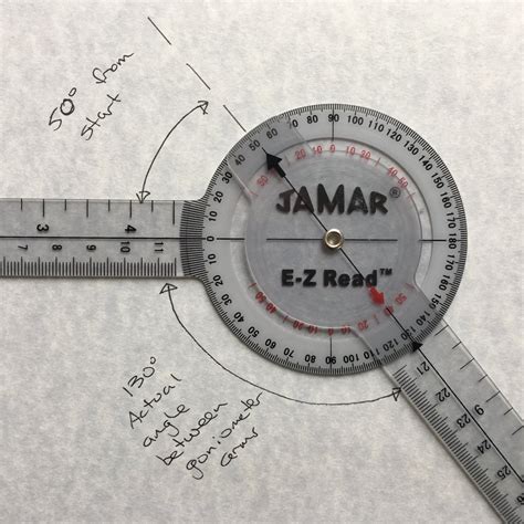 goniometer for joint range of motion measurement 5 steps with