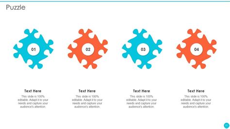 Top 10 Cryptography Powerpoint Presentation Templates In 2025