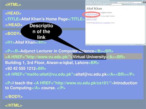 Ppt Cs101 Introduction To Computing Lecture 6 Developing And Hosting A