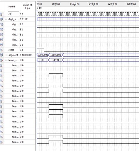 Vhdl Display Temperature With 5 Digits On Eight Segment Display