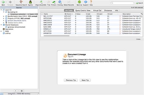 Pathogen Identification Using Dna Barcoding Fungal Genetics And