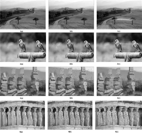Figure 4 From Copy Move Forgery Detection Using Sift Descriptor Semantic Scholar