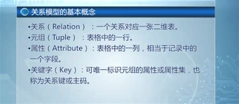 元組定義python數據容器對象中文百科全書 元組定義python數據容器對象中文百科全書