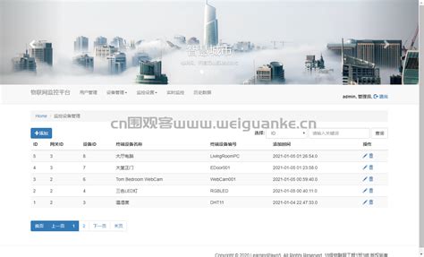 基于mqtt的物联网管理平台