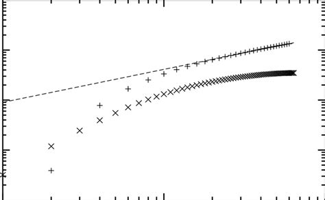 Undecomposed Second Order Velocity Structure Functions S V 2 R