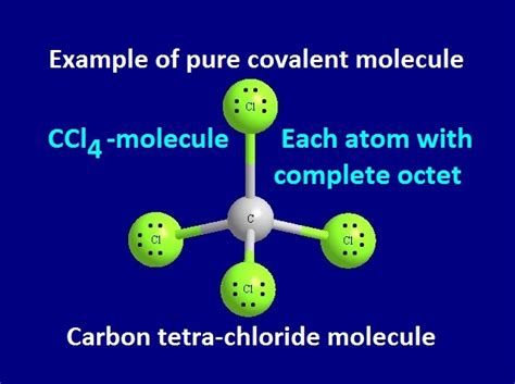 Octet Rule Definition Limitations Of Octet Rule Hypovalent Hypervalent