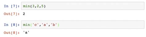 Python Built In Functions And Methods Python Data Science Basics 3