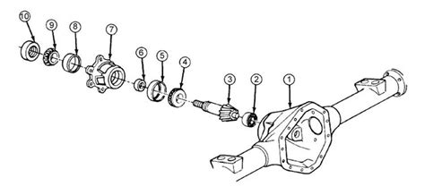 [diagram] Gm 14 Bolt Diagram Mydiagram Online