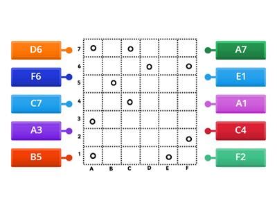 Plotting Figure Grid References Teaching Resources Plotting Figure Grid References Teaching Resources